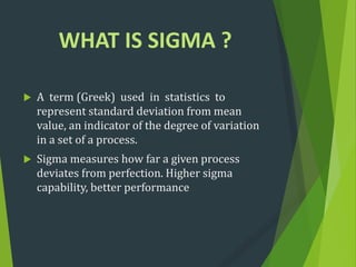 Six sigma | PPT