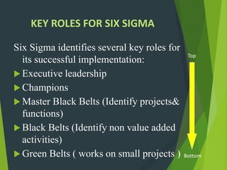 Six sigma | PPT