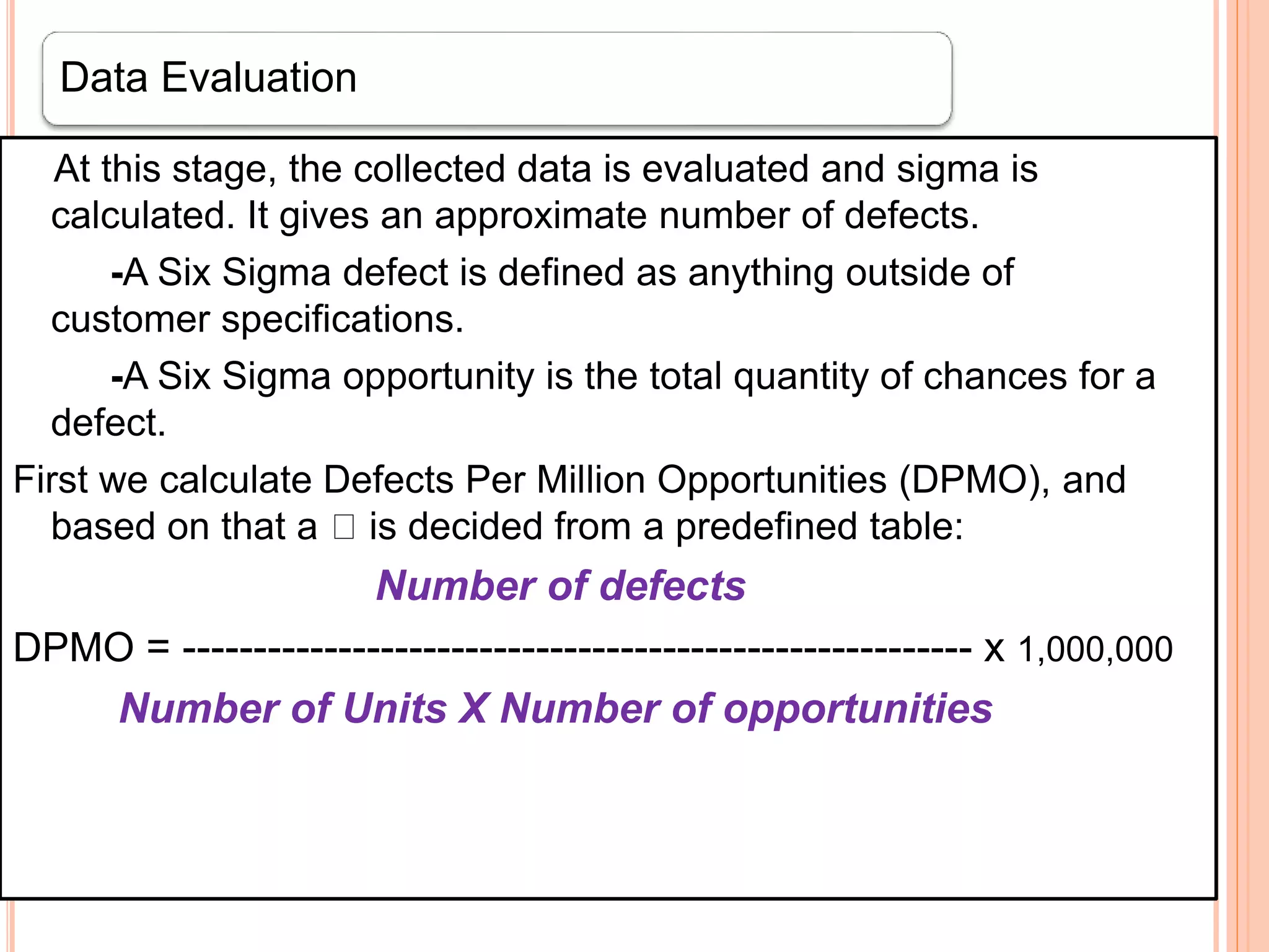 Six sigma | PPTX