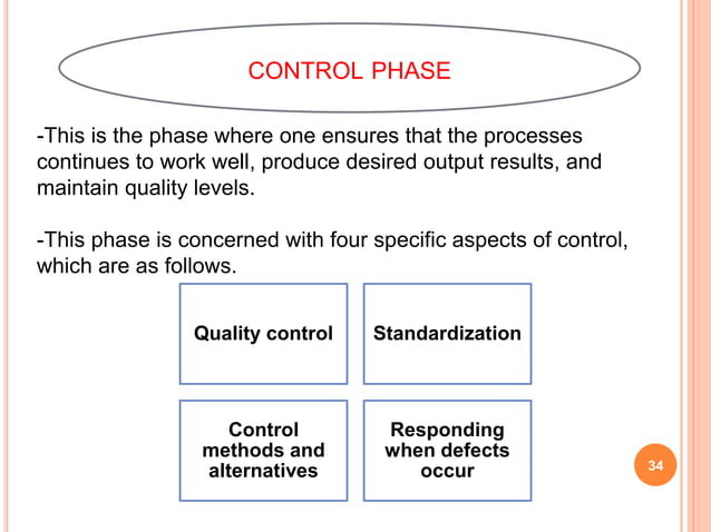 Six sigma | PPTX | Databases | Computer Software and Applications