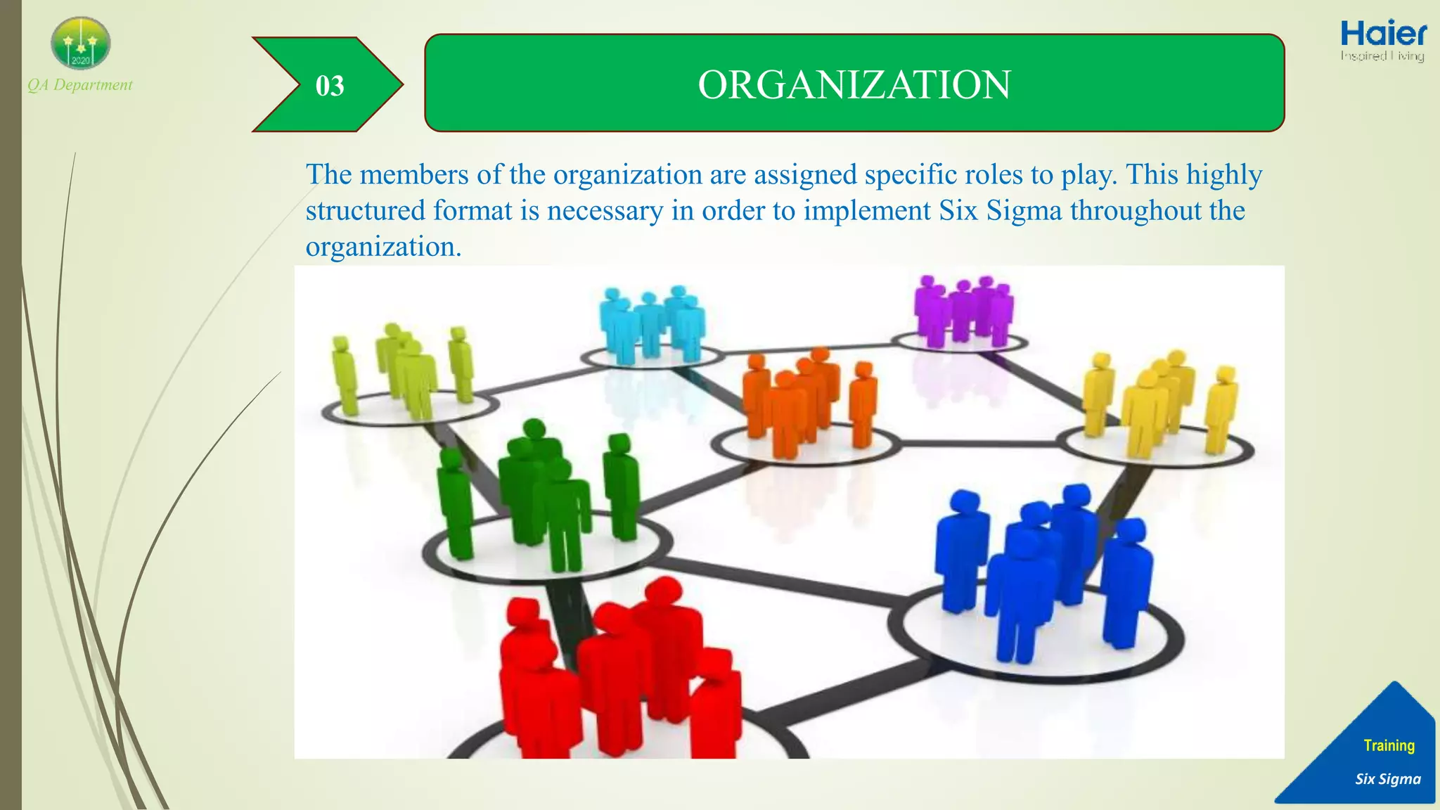 Six sigma By Engineer Zahid Khan | PPT