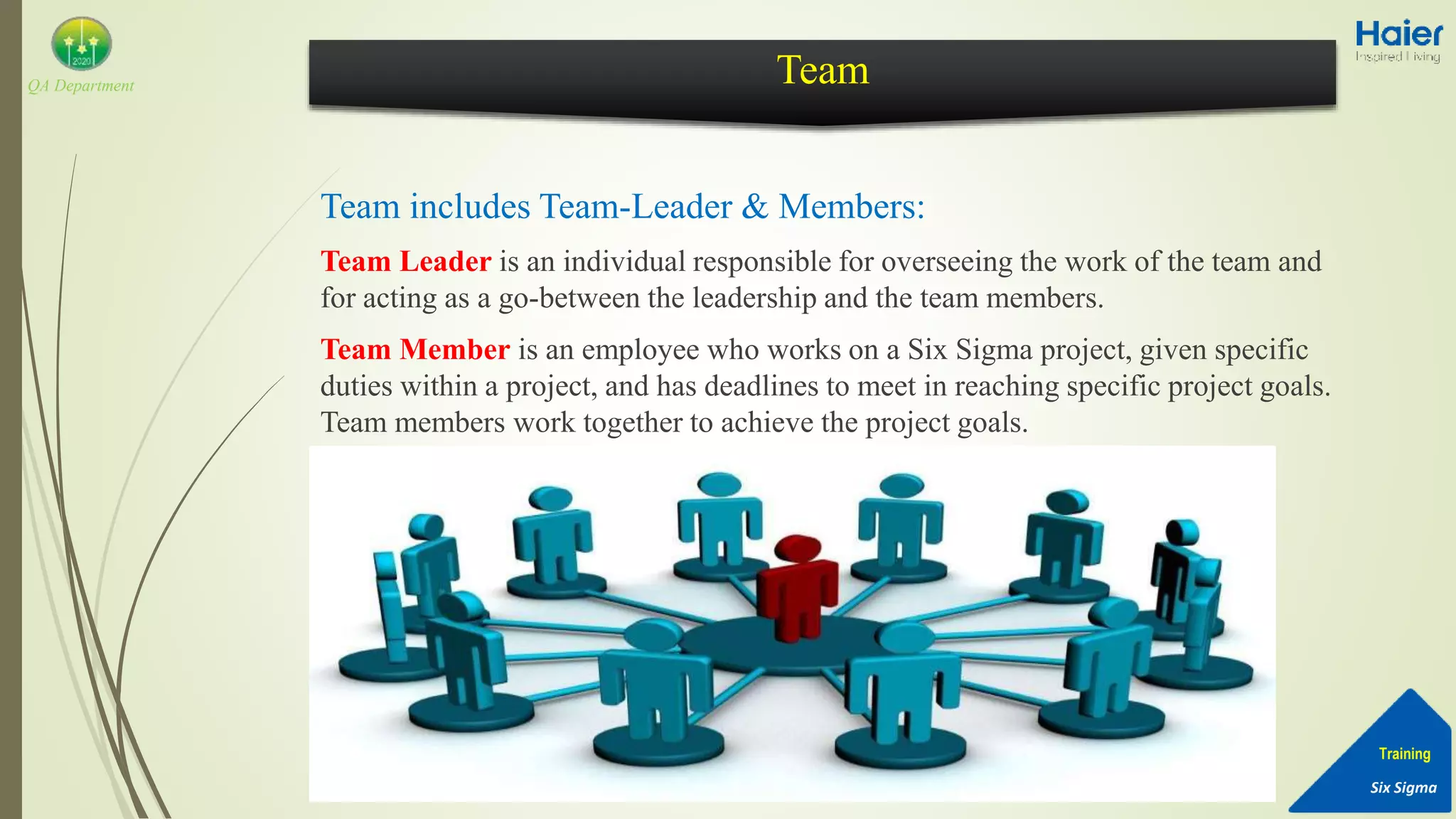 Six sigma By Engineer Zahid Khan | PPT