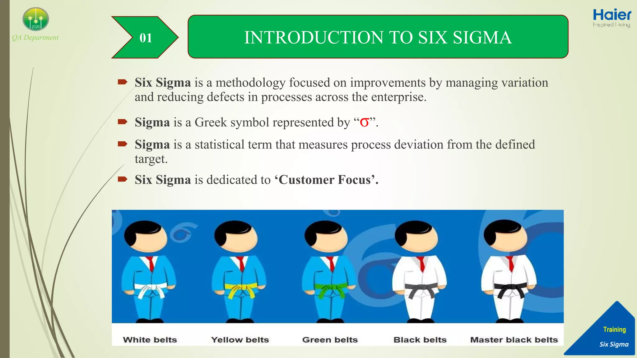 Six sigma By Engineer Zahid Khan | PPT