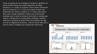 Six sigma | PPTX