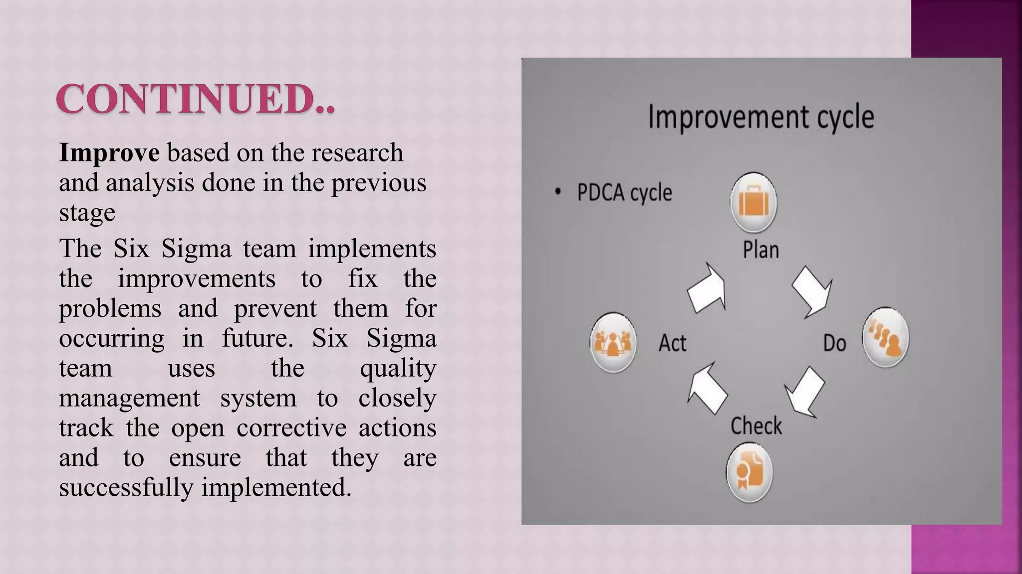 Six Sigma and Quality Management System | PPTX