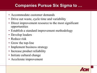 Six sigma | PPT