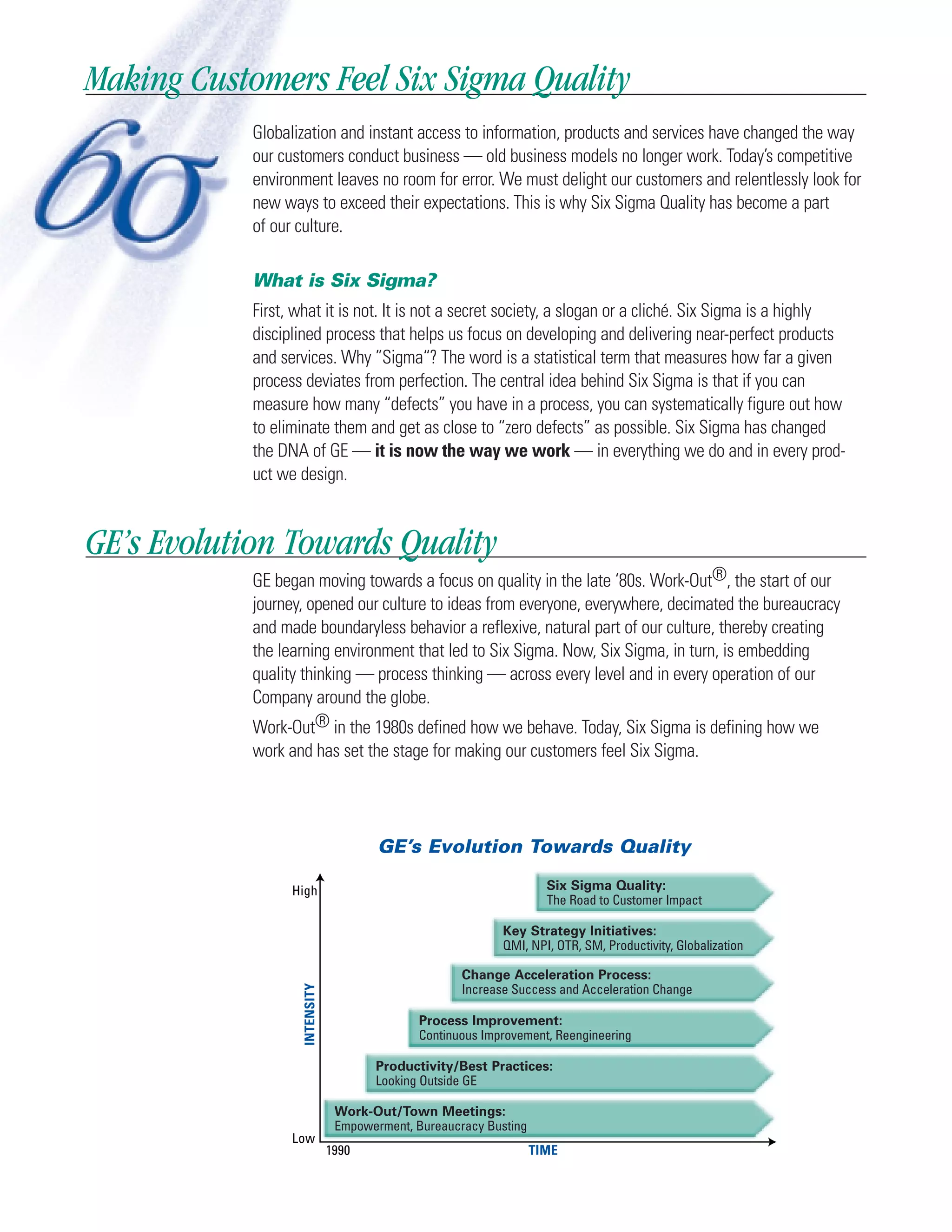 Six sigma | PDF | Mechanical and Industrial Engineering Industry ...