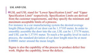 TQM- Six sigma | PPTX