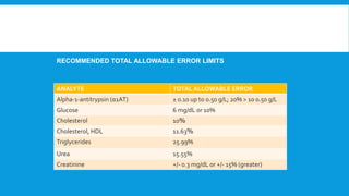 Six Sigma in clinical laboratory | PPTX