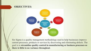 SIX SIGMA.pptx