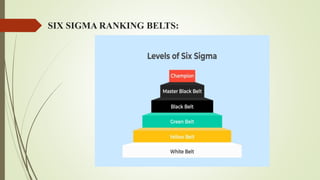 SIX SIGMA.pptx