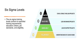 Six sigma.pptx