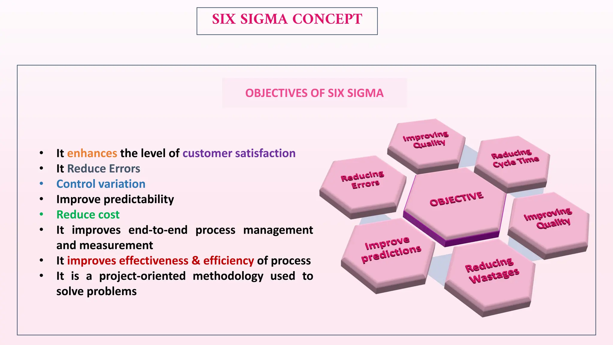 Six Sigma .pdf | Mechanical and Industrial Engineering Industry | Industries