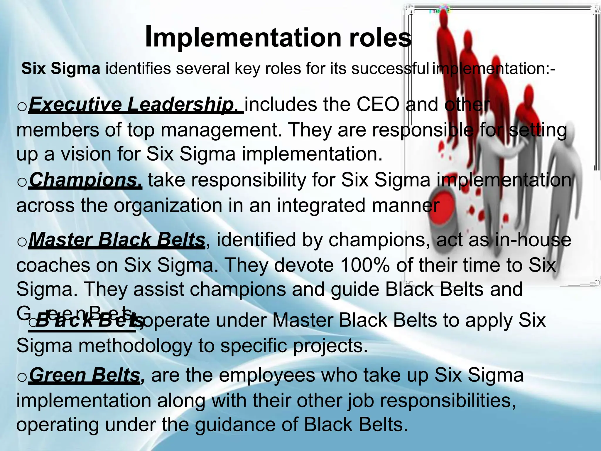 six sigma in strategic Management studies.pptx