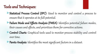 SIX SIGMA meaning, key principles, methodology, | PPTX | Mechanical and ...