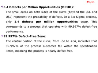 Six Sigma in Total Quality Management (TQM) | PPTX