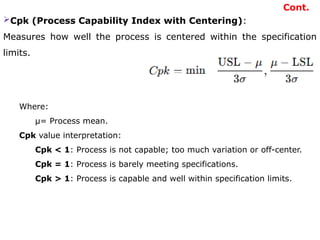 Six Sigma in Total Quality Management (TQM) | PPTX