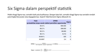 Six Sigma pada rumah sakit DKI Jakarta.pptx