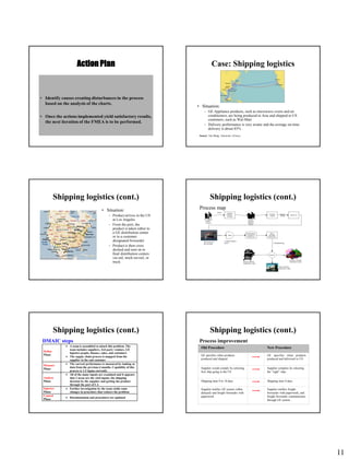 Six Sigma Cases | PDF