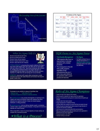 Six Sigma Cases | PDF