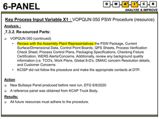 Six sigma - dmr tilt table - matthew hunt | PPT