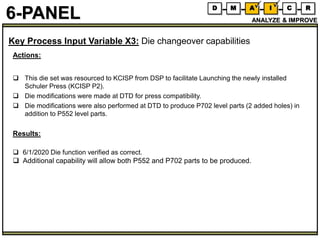 Six sigma - dmr tilt table - matthew hunt | PPT