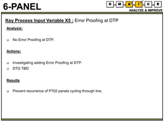 Six sigma - dmr tilt table - matthew hunt | PPT