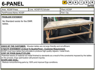 Six sigma - dmr tilt table - matthew hunt | PPT