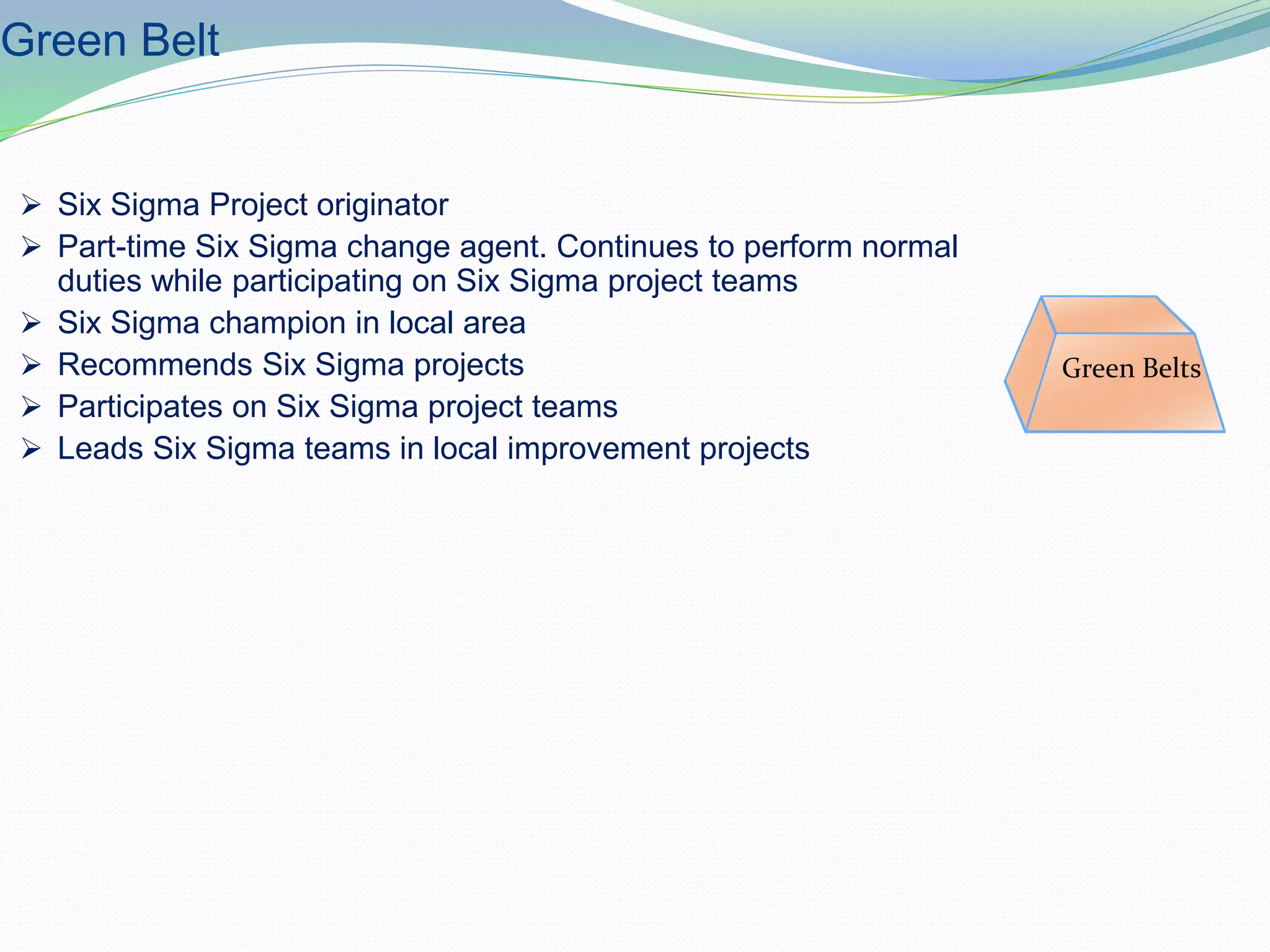 Six Sigma for Beginners- Yellow and Green Belt | PPT