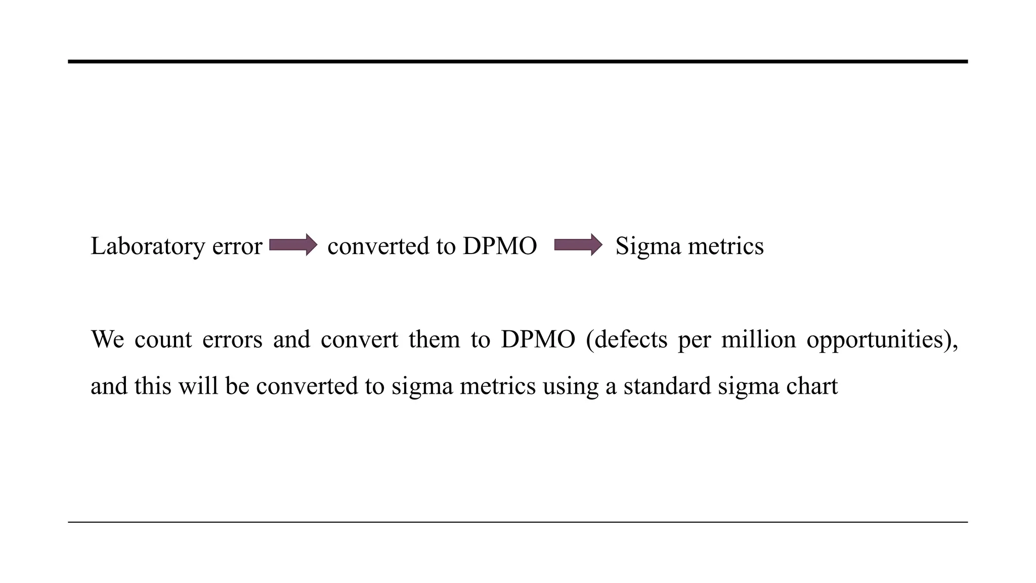 SIX SIGMA to understand the laboratory flows | PPTX
