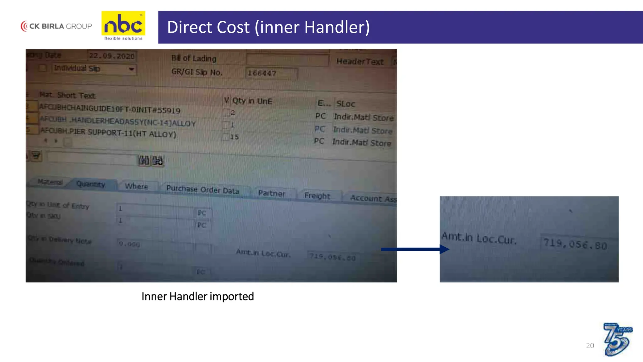 Six Sigma - Enhancement availability of UBH Furnace | PPT