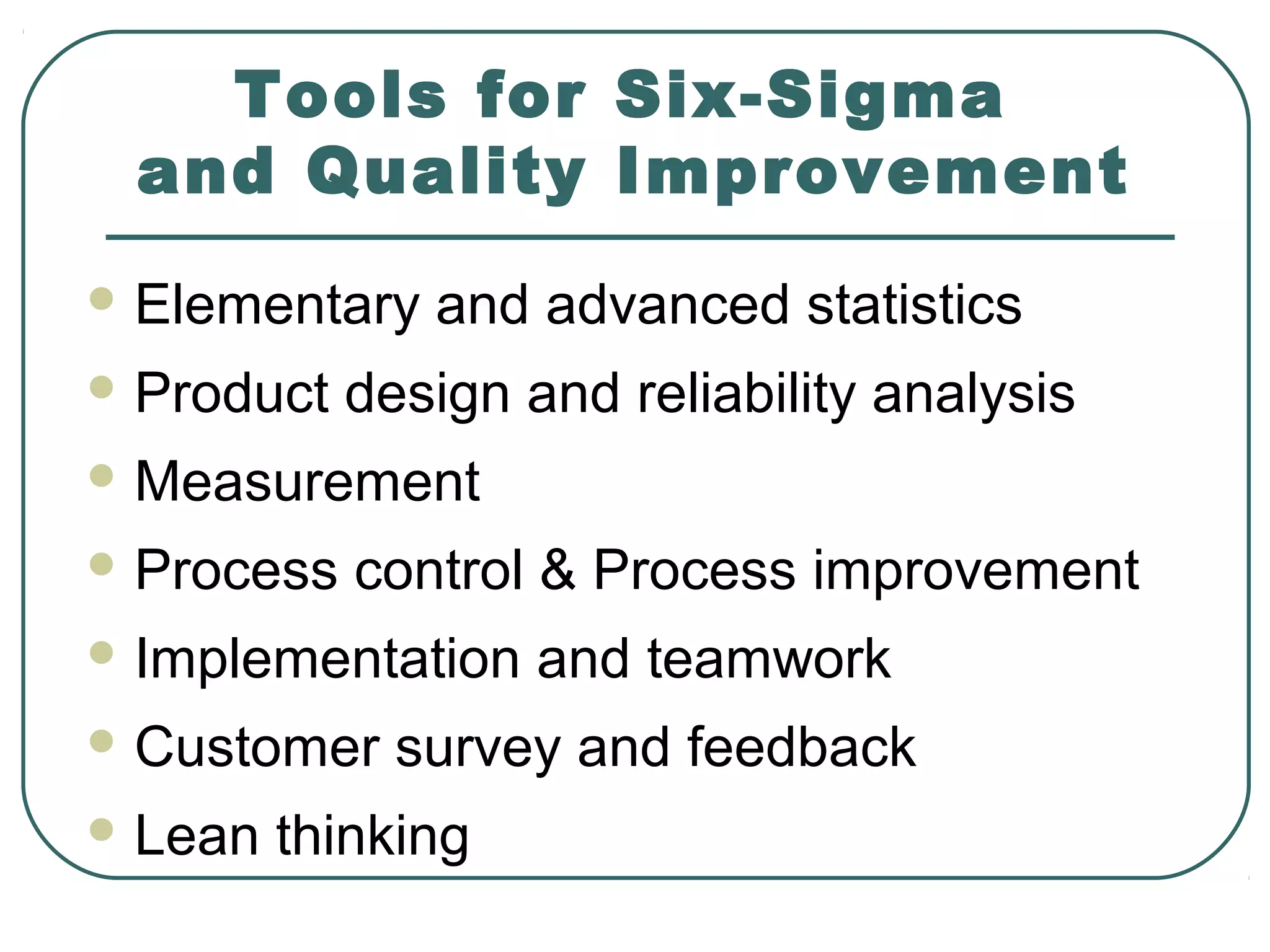 Six sigma & TQM | PPT