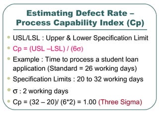 Six sigma & TQM | PPT