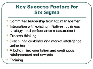 DJ Six Sigma in Enterprise Resource Planning | PPT