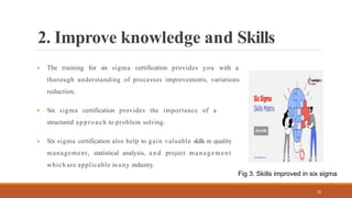 SIX sigma (1)...pptx.. chemistry syllabus.... Analytical chemistry | PPTX