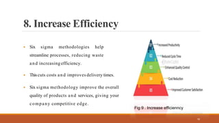 SIX sigma (1)...pptx.. chemistry syllabus.... Analytical chemistry | PPTX