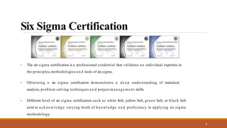 SIX sigma (1)...pptx.. chemistry syllabus.... Analytical chemistry | PPTX