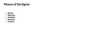 Six sigma 2.pptx