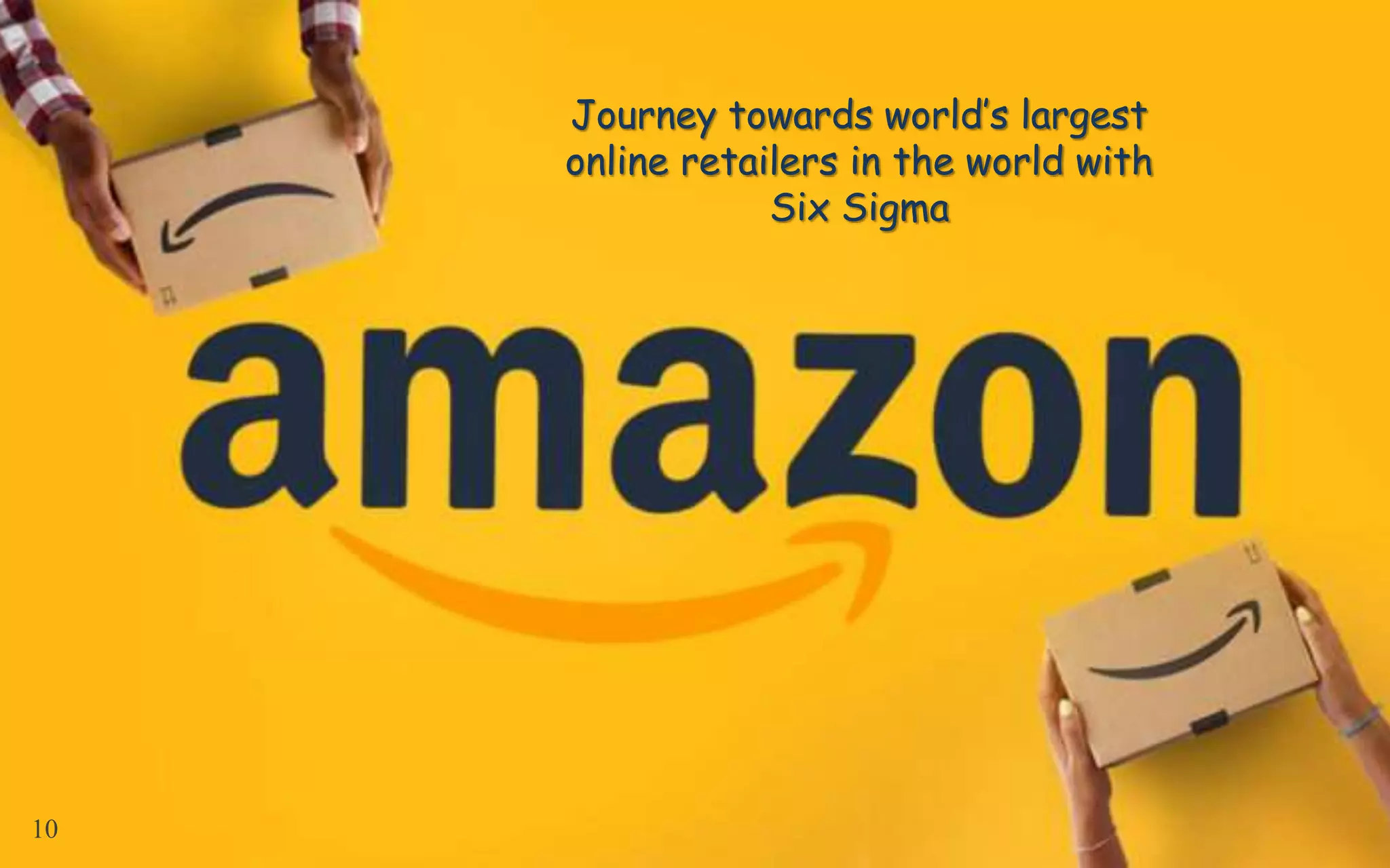 Six sigma amazon case study | PPT