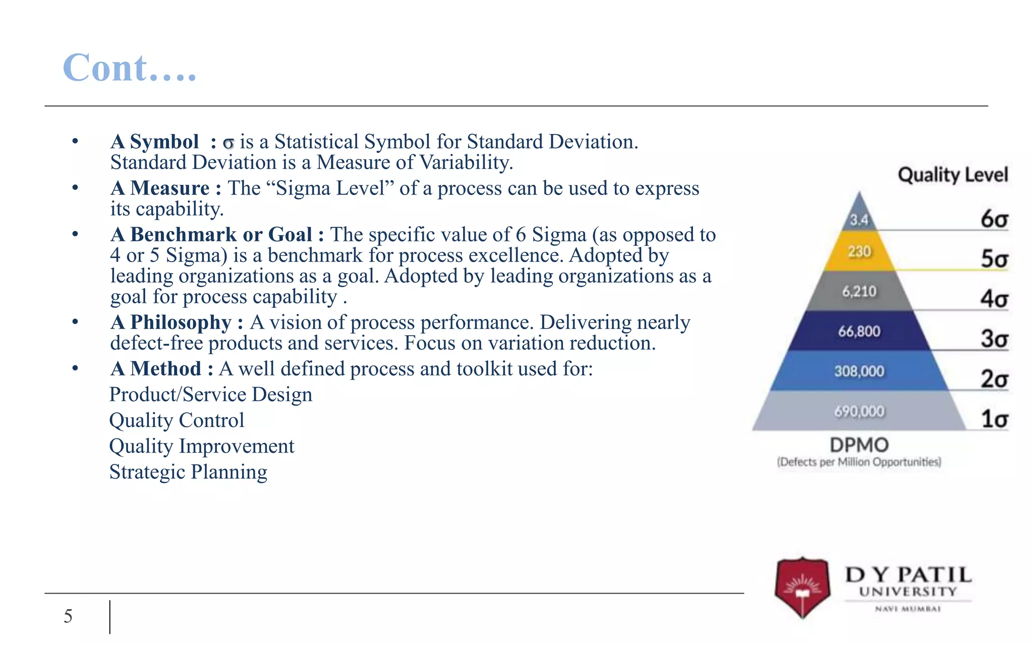 Six sigma amazon case study | PPT