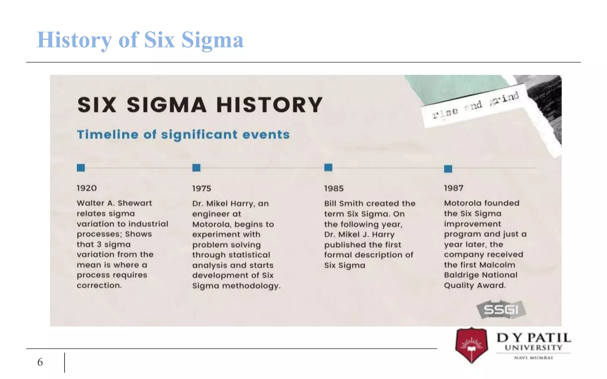 Six sigma amazon case study | PPT