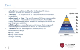 Six sigma amazon case study | PPT