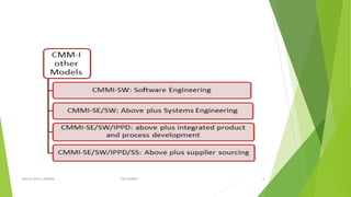 Six sigma and cmm levels | PPTX
