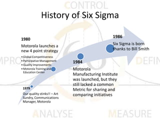 Six sigma and cost saving | PPTX