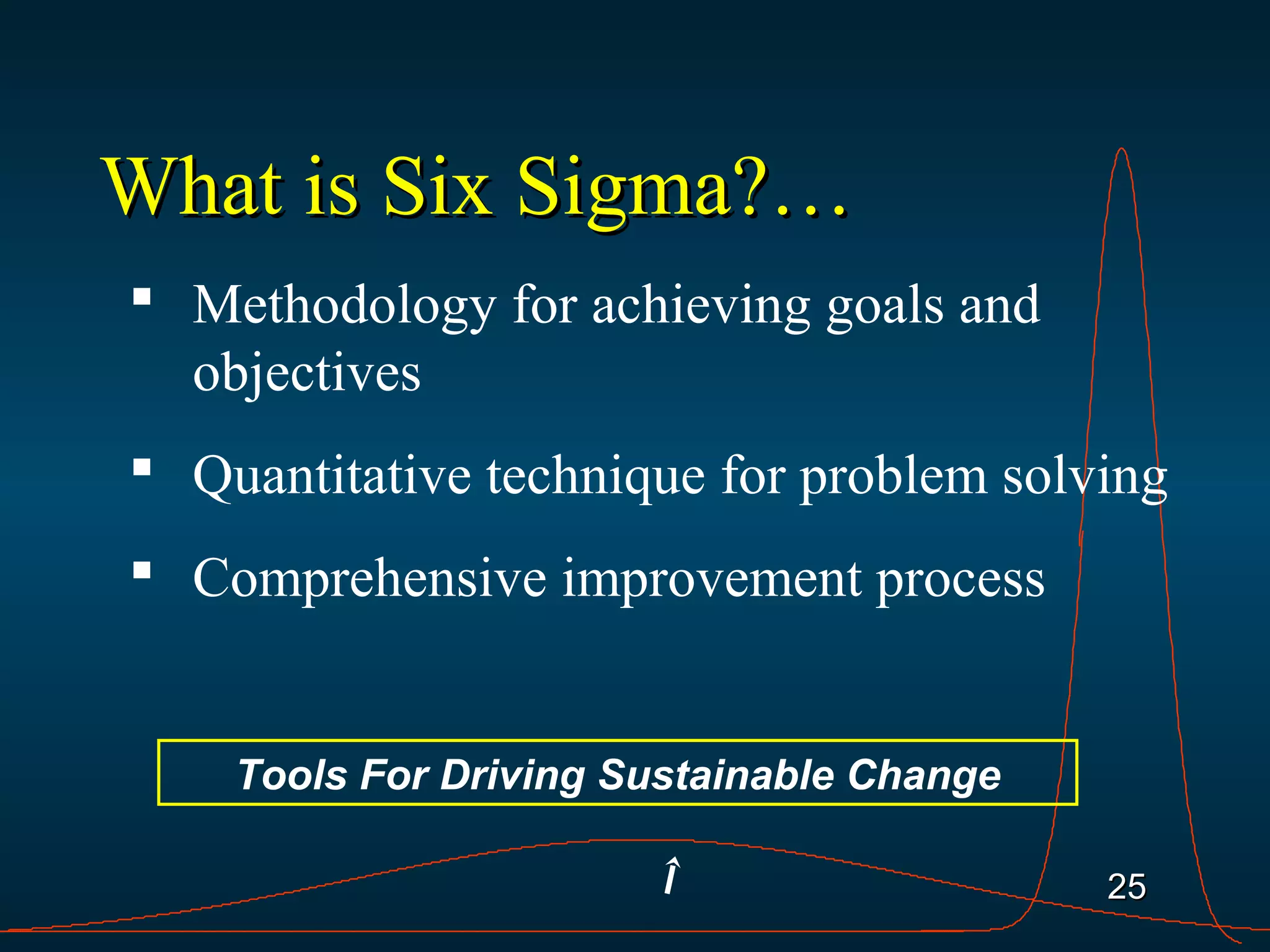 Six sigma and pharmaceutical industry4 | PPT