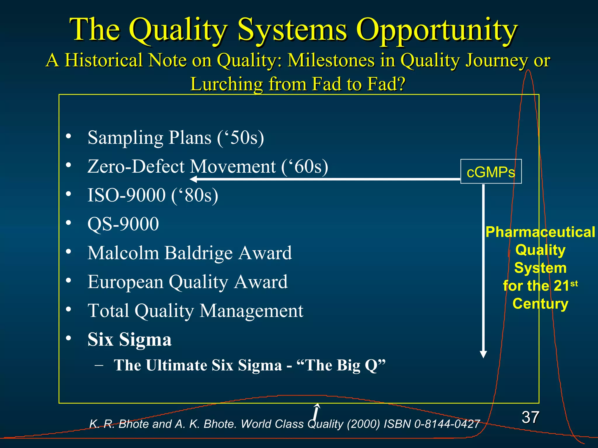 Six sigma and pharmaceutical industry4 | PPT