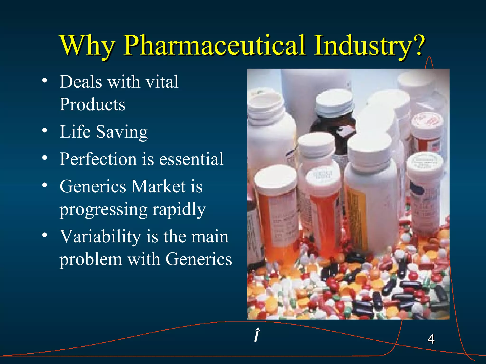 Six sigma and pharmaceutical industry4 | PPT