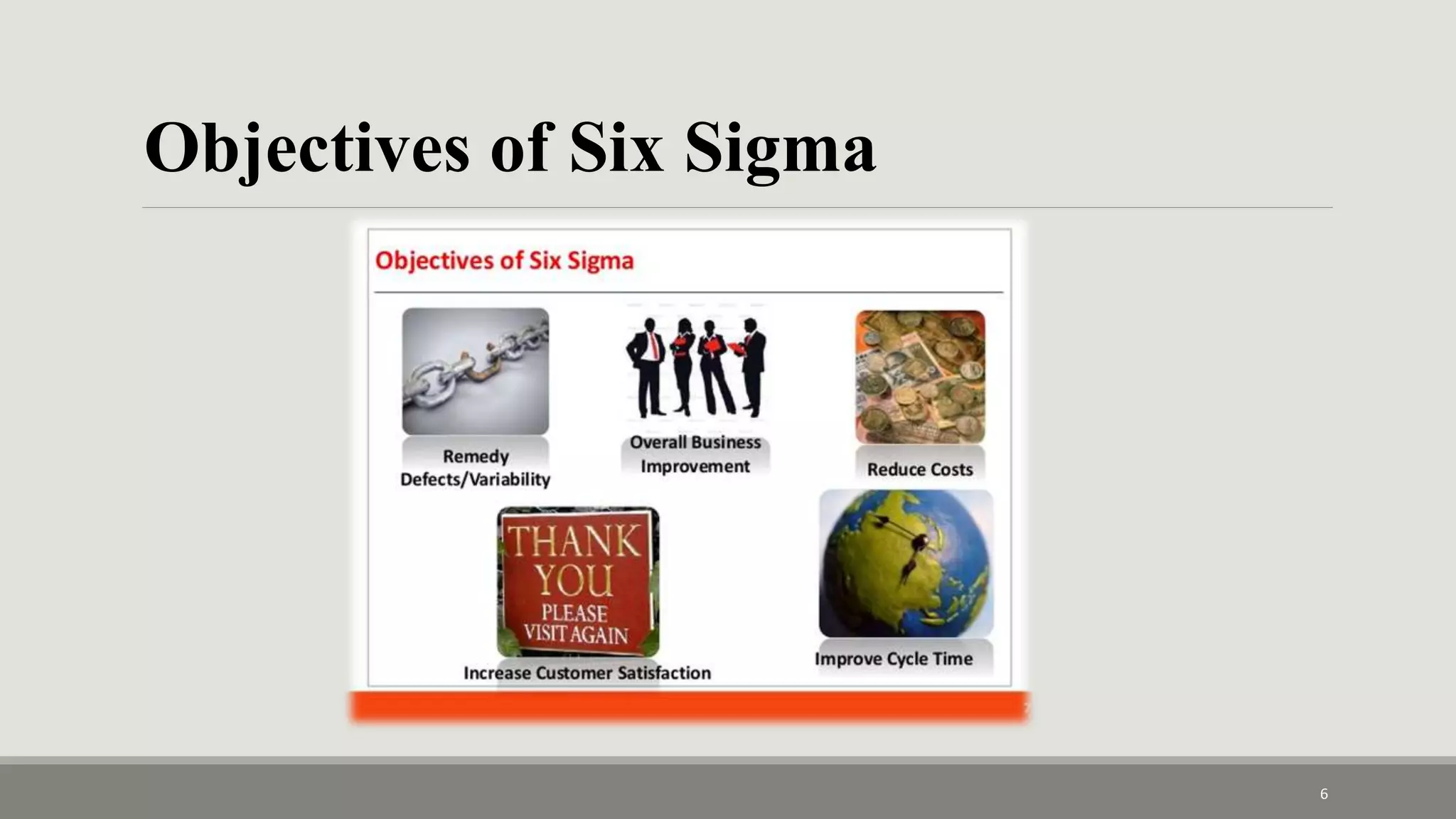 Six Sigma Principle and Methods | PPTX