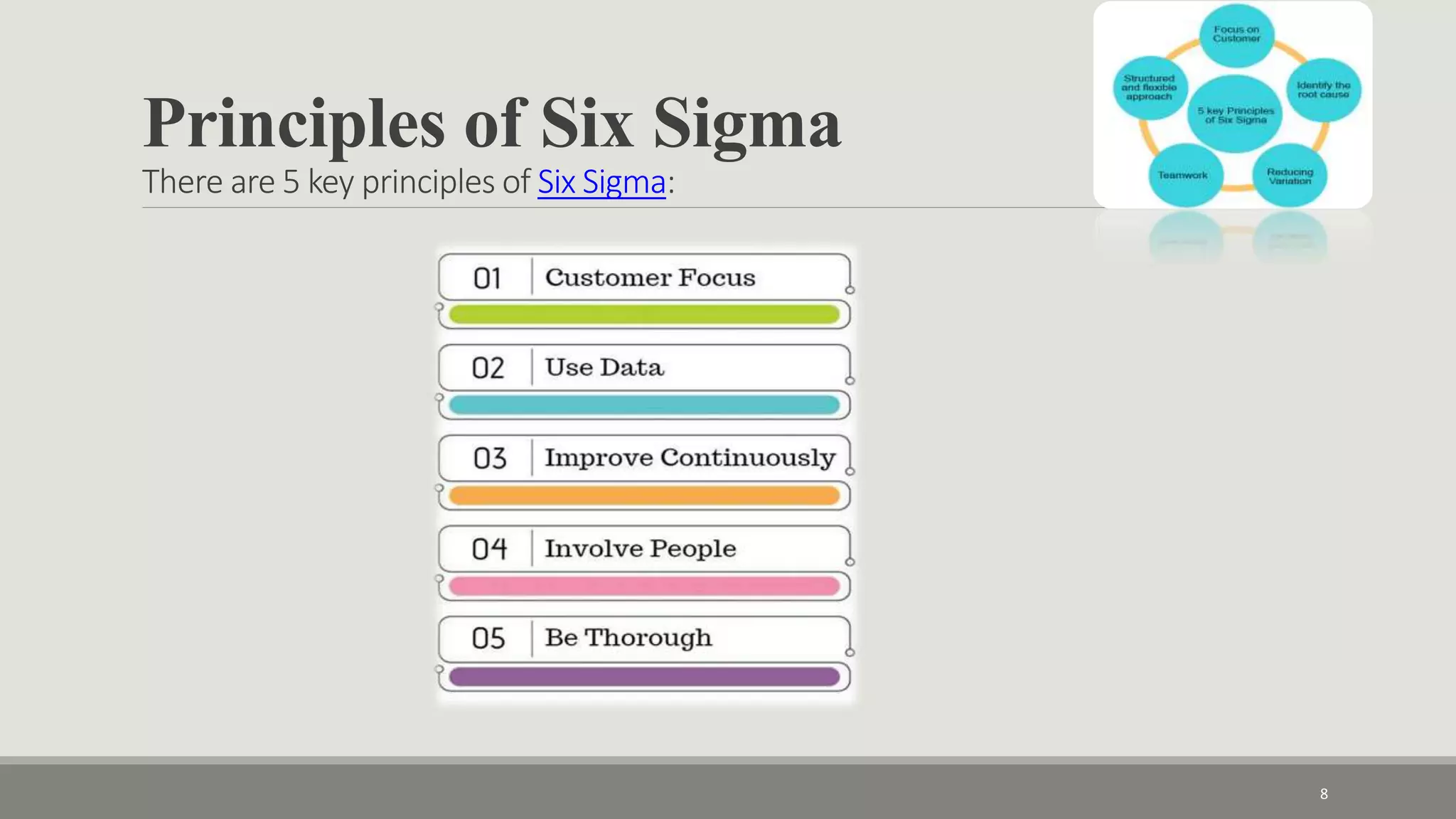 Six Sigma Principle and Methods | PPTX