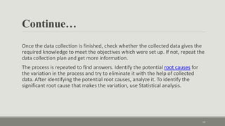 Six Sigma Principle and Methods | PPTX